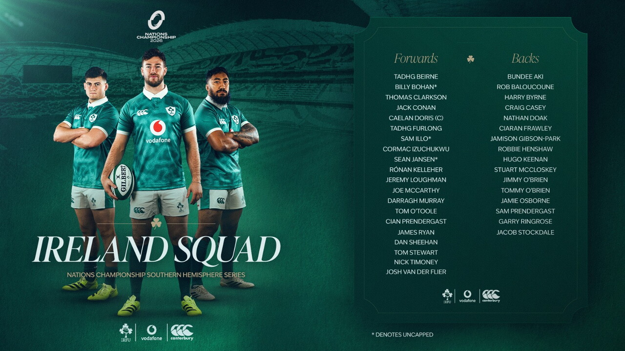 Farrell Names Ireland Squad For Nations Championship Southern ...
